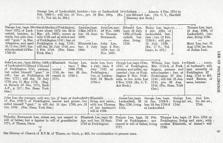 Pocklington History - Lee family of Pocklington