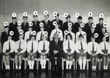 Pocklington History - Woldgate School 1972