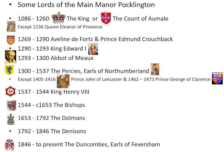 Pocklington History - Manor History